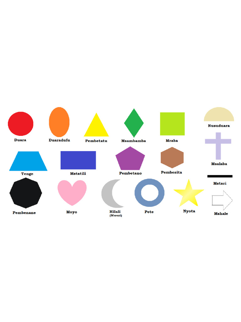 Maumbo Ya Kiswahili | PDF