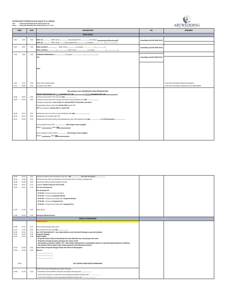 Rundown CPP & CPW | PDF
