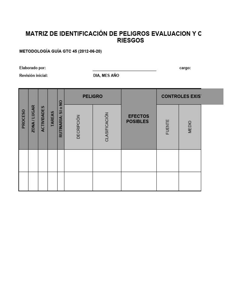Matriz de Identificacion de Peligros, Evaluacion y Control de Riesgos ...