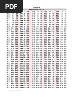 Tabuada De Multiplicacao Rosa Ate 100