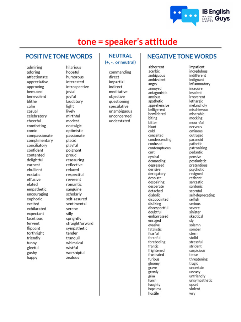 Vocabulary - Describing Tone and Mood | PDF