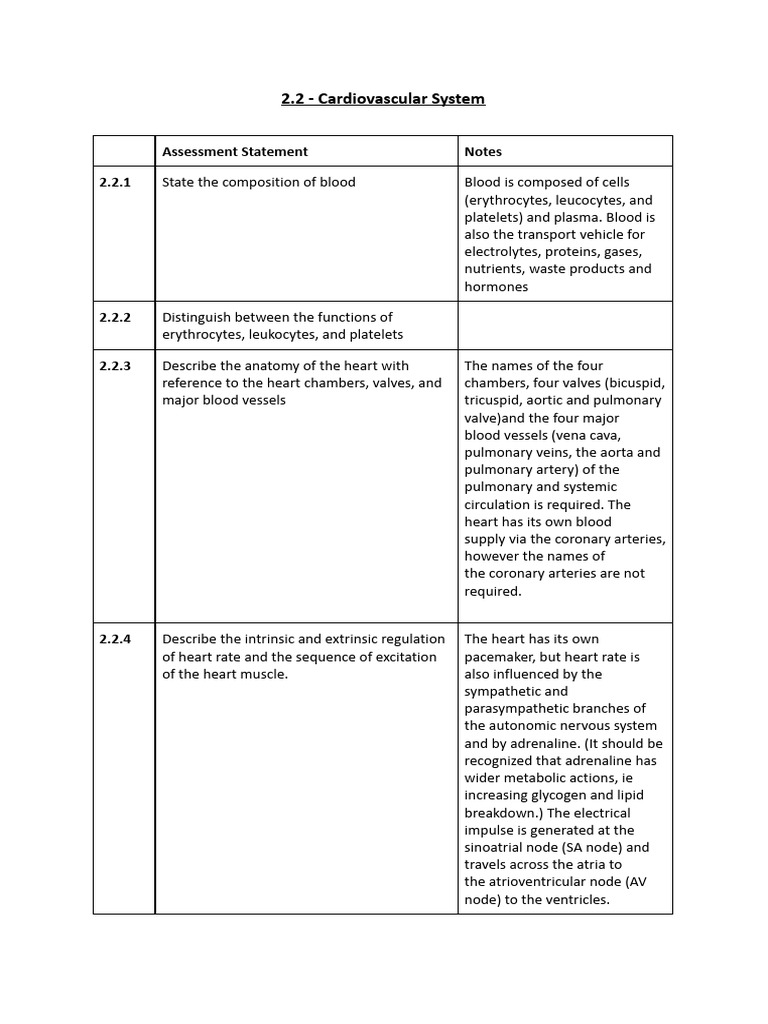 SEHS Unit 2.2 | PDF | Heart | Blood Pressure