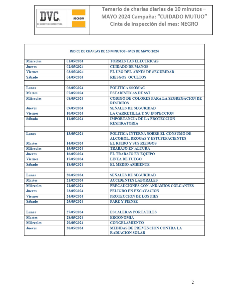 Temas de Charlas Diarias Mes de MAYO | PDF | Residuos | Escuchando