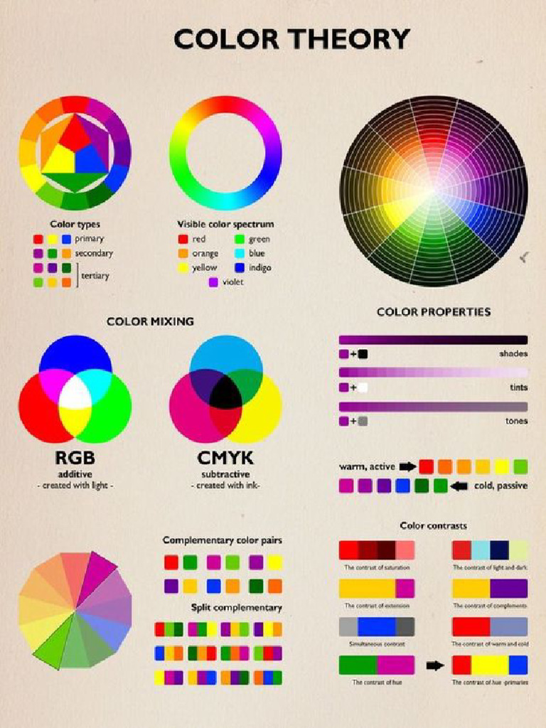 Color Theory | PDF