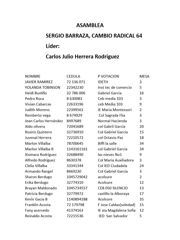 ASAMBLEA Lista SERGIO BARRAZA | PDF