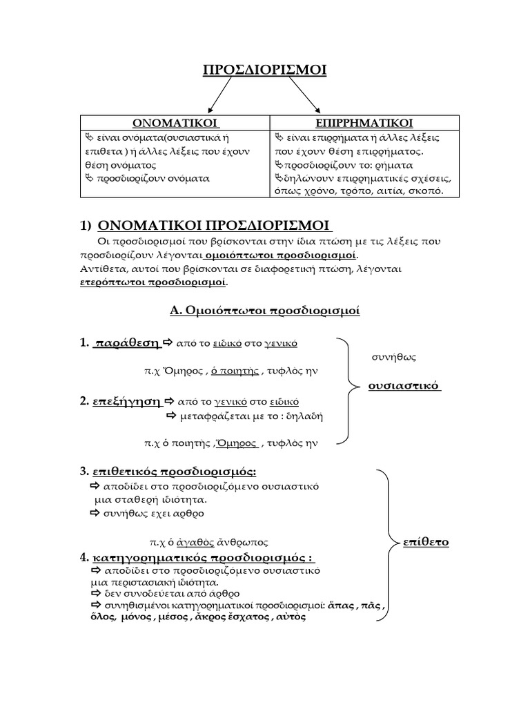 7) ΠΡΟΣΔΙΟΡΙΣΜΟΙ | PDF