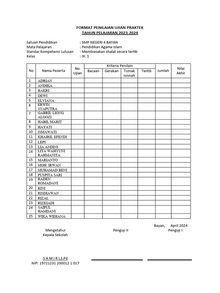 Format - Penilaian - Ujian - Praktek Pai | PDF
