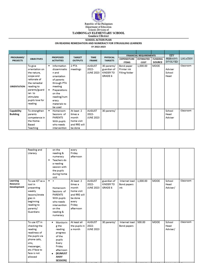 Reading and Numeracy Action Plan | PDF | Pedagogy | Learning Methods