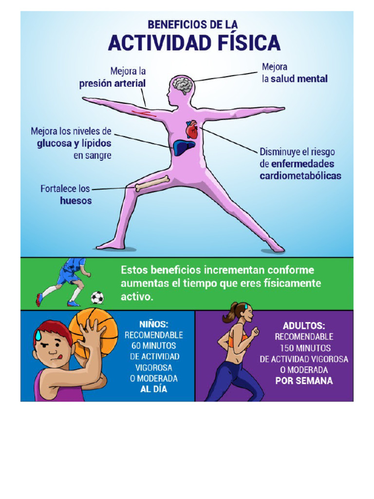 Infografias Charla | PDF