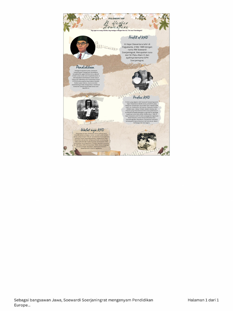 Sebagai Bangsawan Jawa, Soewardi Soerjaningrat Mengenyam Pendidikan ...