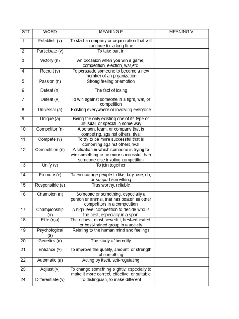 Voca Read | PDF | Mind | Reason