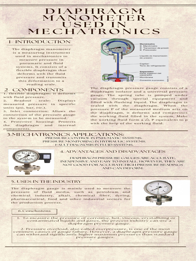 diaphragm manometer used in mechatronics | PDF | Pressure Measurement ...
