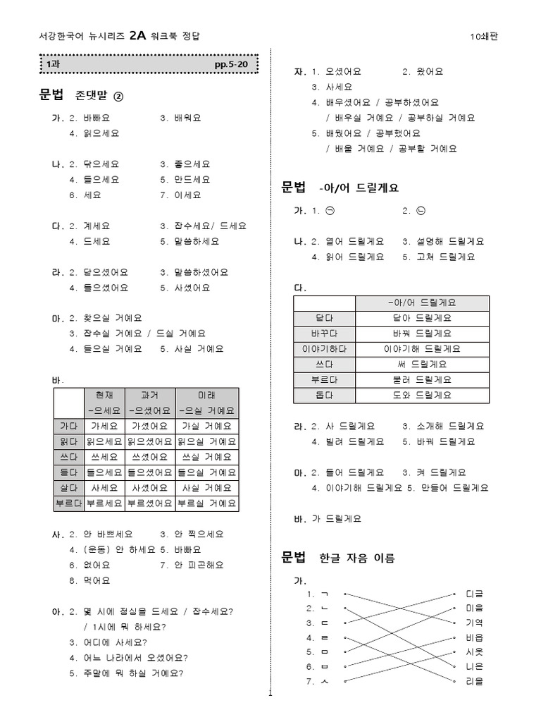 Sogang 3A WB Answer Key | PDF
