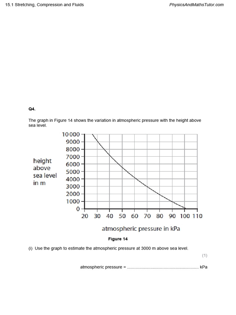 15.1 Stretching, Compression and Fluids | PDF | Pressure | Atmospheric ...