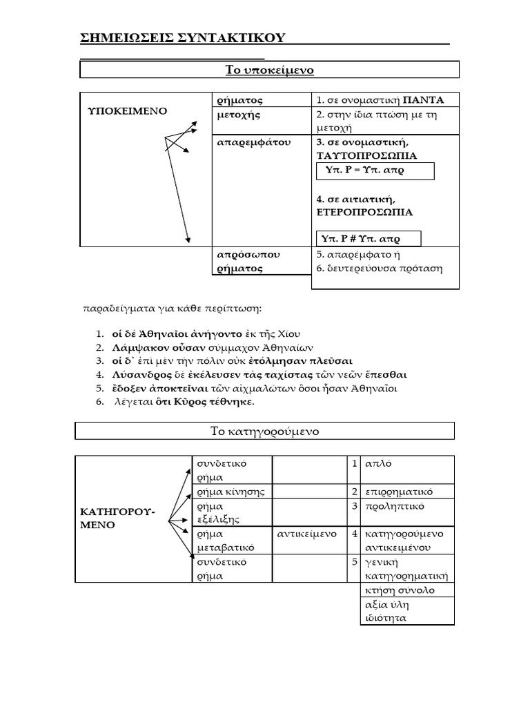 1) υποκείμενο | PDF