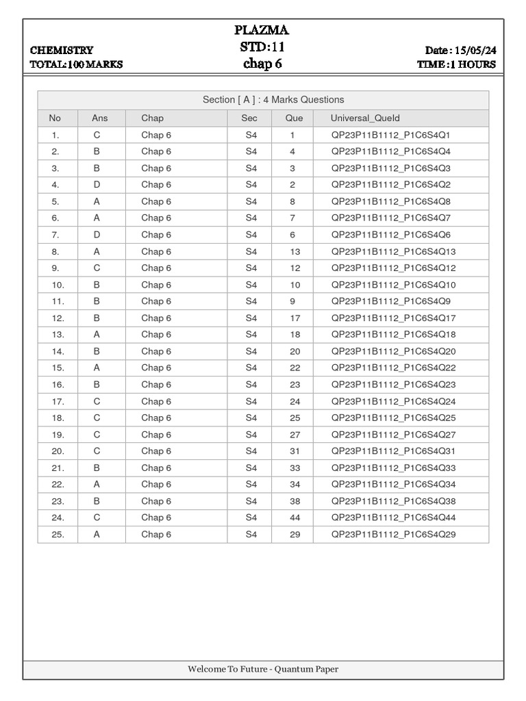 chap6_D12-May-2024 | PDF