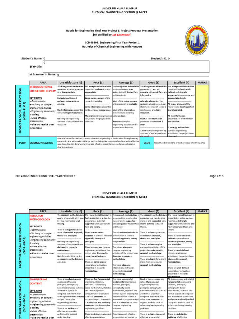 EFYP 1 Rubrics Presentation | PDF | Methodology | Information
