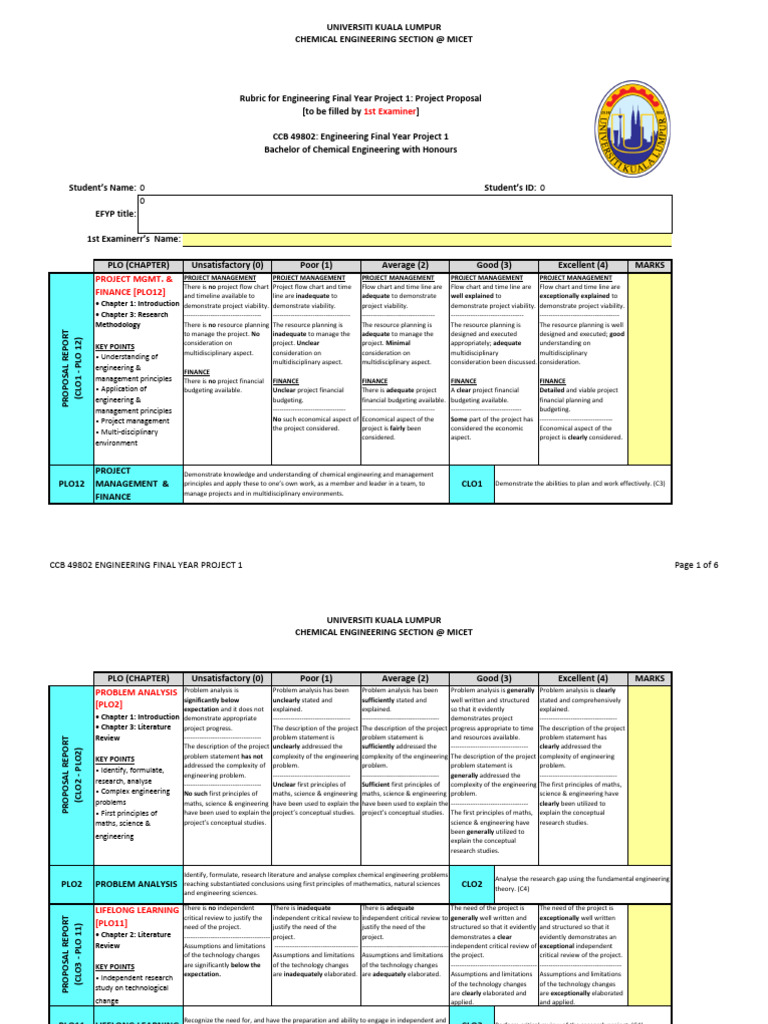 EFYP 1 Rubrics Examiners | PDF | Mathematics | Engineering