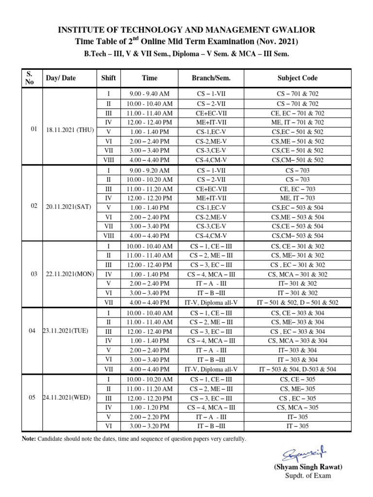 B.Tech & MCA Mid Term Exam Schedule | PDF | Qualifications