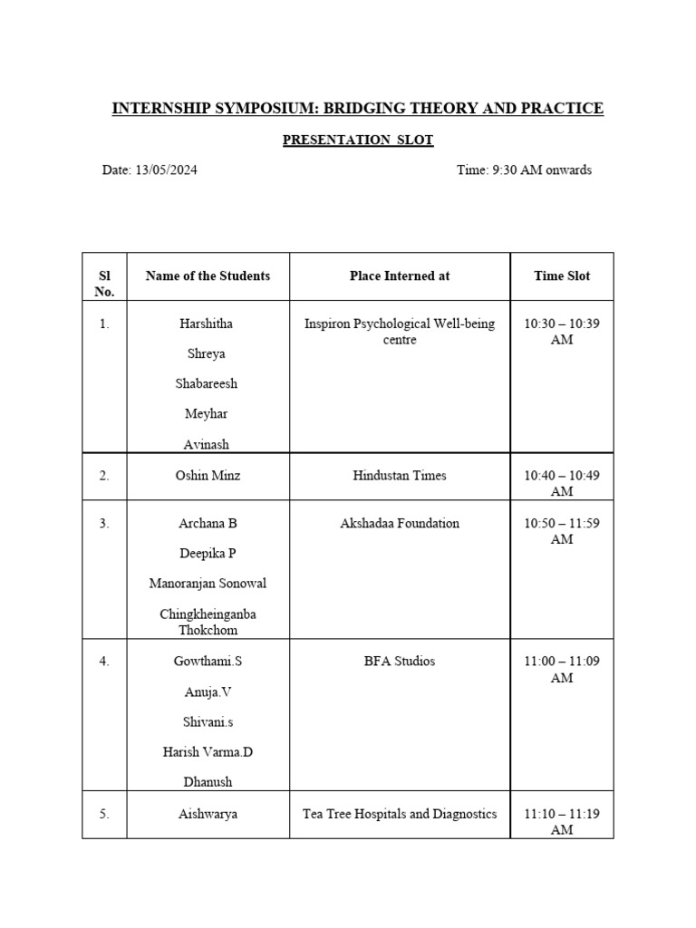 Presentation Slot | PDF