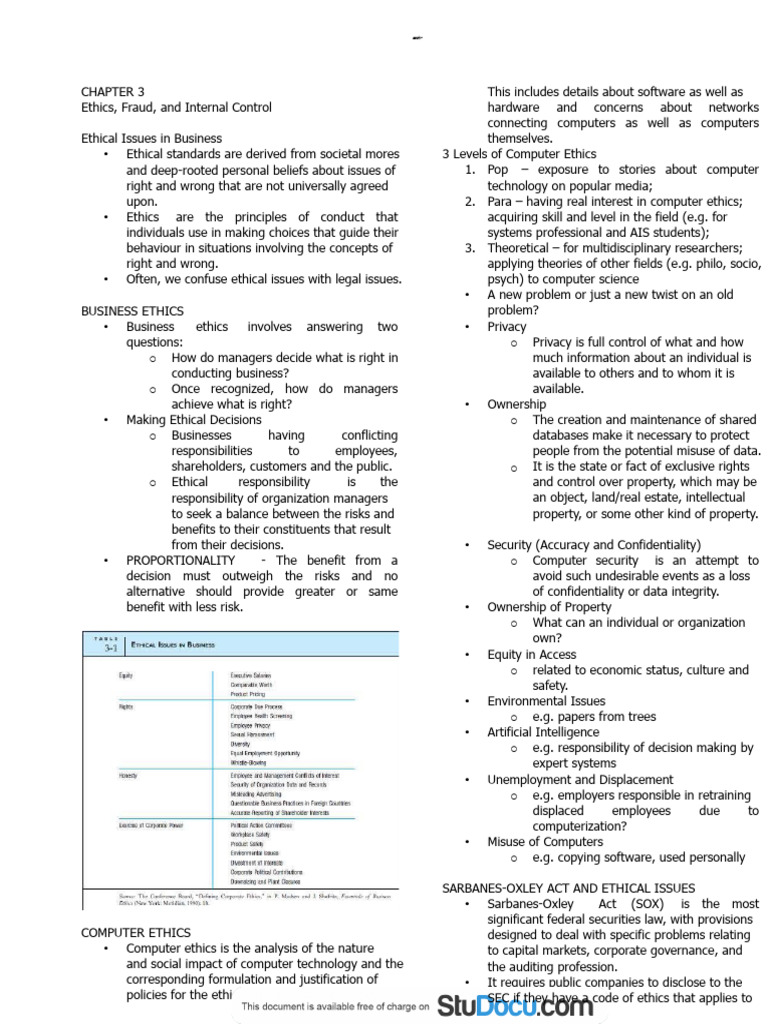 Ethics Fraud and Internal Control | PDF | Internal Control | Audit