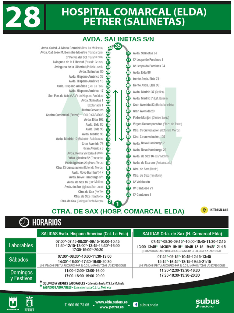Httpspetrer - Eswp Contentuploads20190716 LINEAS DE AUTOBUS URBANO PDF ...