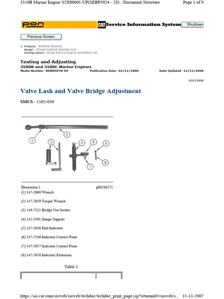 Valve Lash and Valve Bridge Adjustment | PDF | Vehicle Parts | Engines