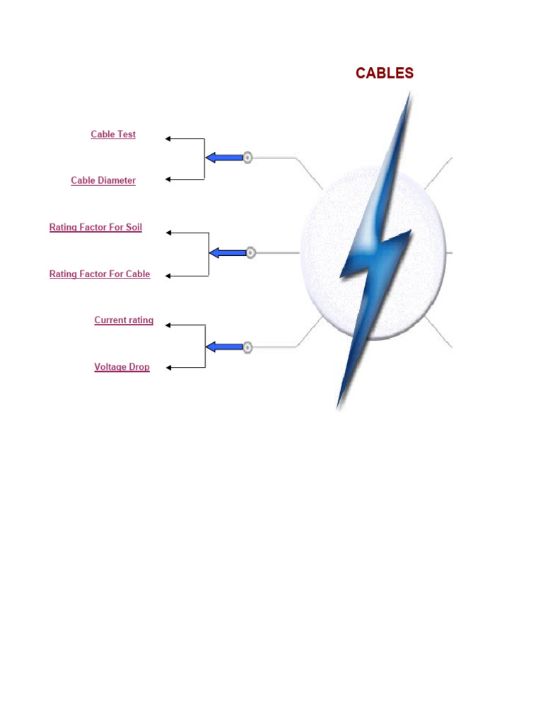 Data Sheet - Cable | PDF | Insulator (Electricity) | Electrical Wiring