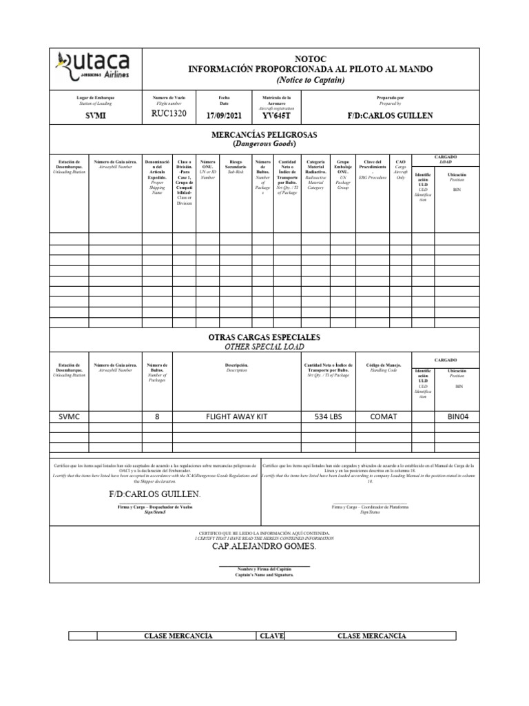 FORMATO NOTOC | PDF | Contaminación | Seguridad y salud ocupacional