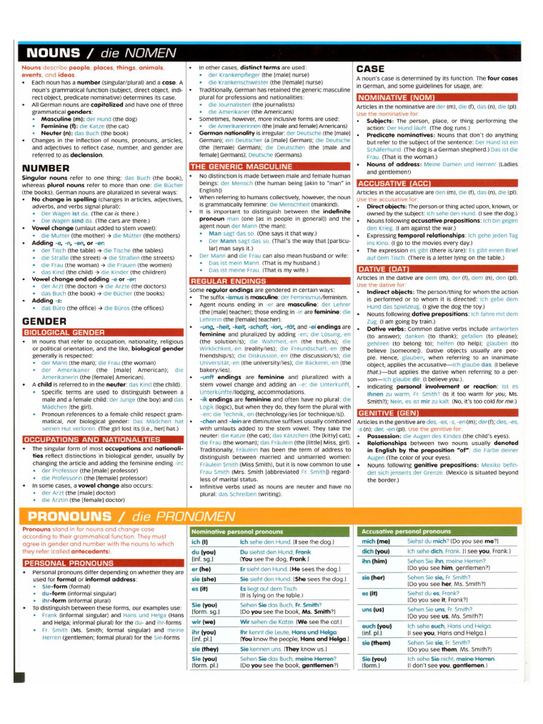 PDF German | PDF