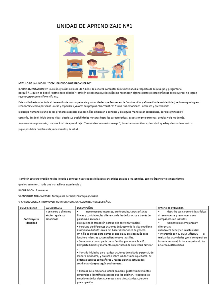 Unidad de AP. Cuerpo-5 Años | PDF | Las emociones | Información