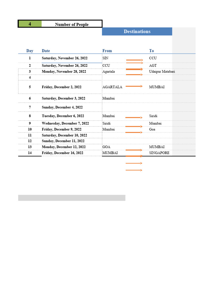 TravelPlan - Detail Htmltemplate Fopr Travel Planning | PDF