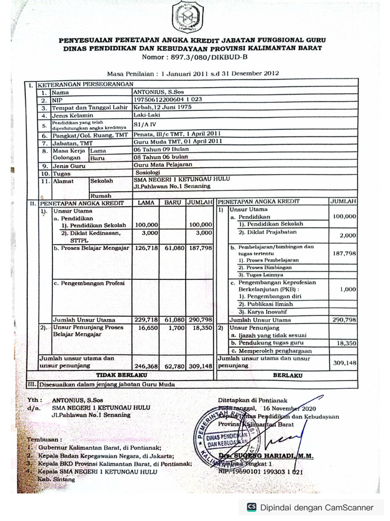 PAK IVa, Antonius | PDF