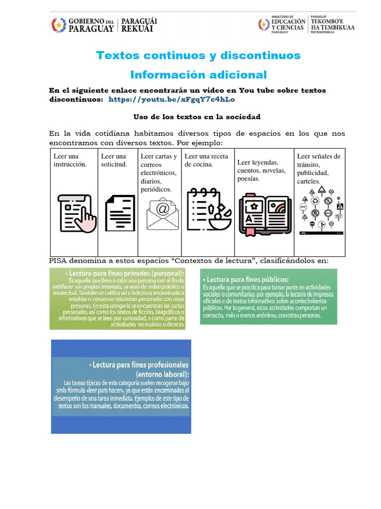 Textos Continuos y Discontínuos | PDF | Poesía | Infografia
