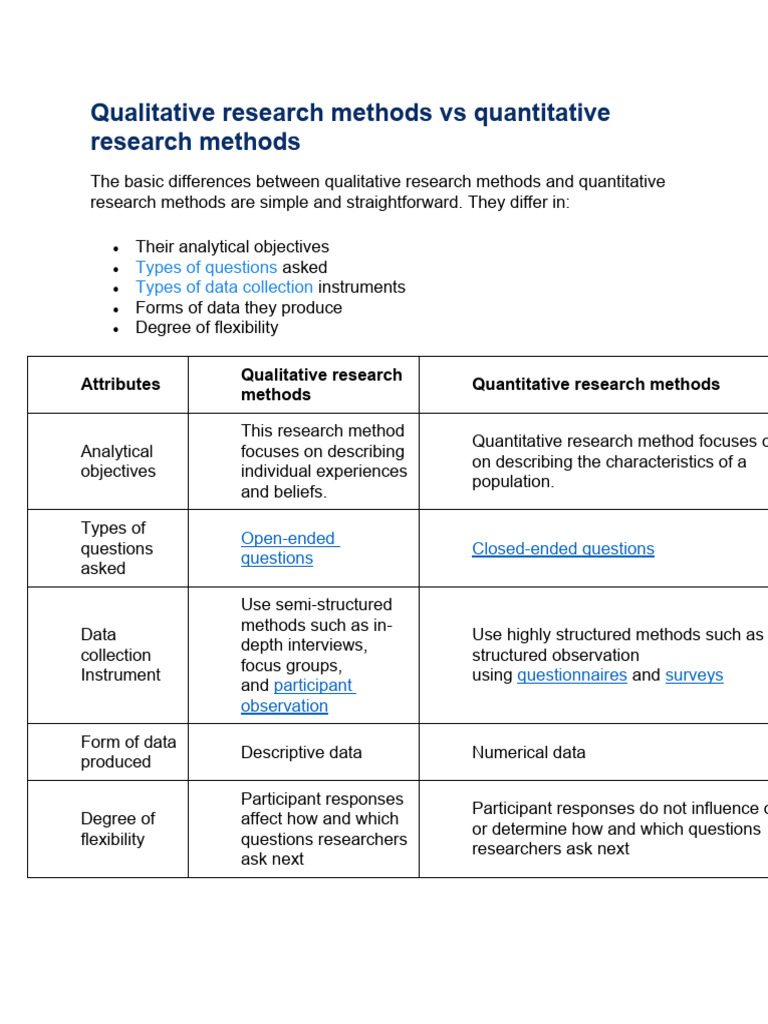 Qualitative Research Methods Vs Quantitative Research Methods | PDF ...