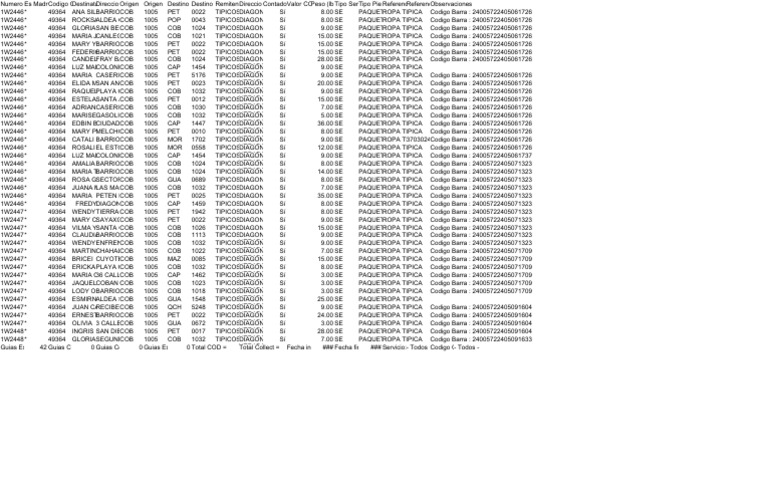 Tipicostefany 20240509 | PDF