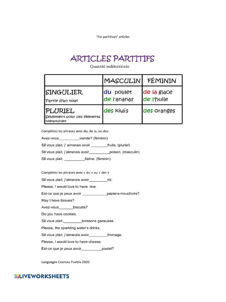 Francés Les Partitifs | PDF