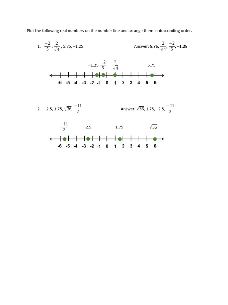 Plotting Real Numbers on a Number Line | PDF