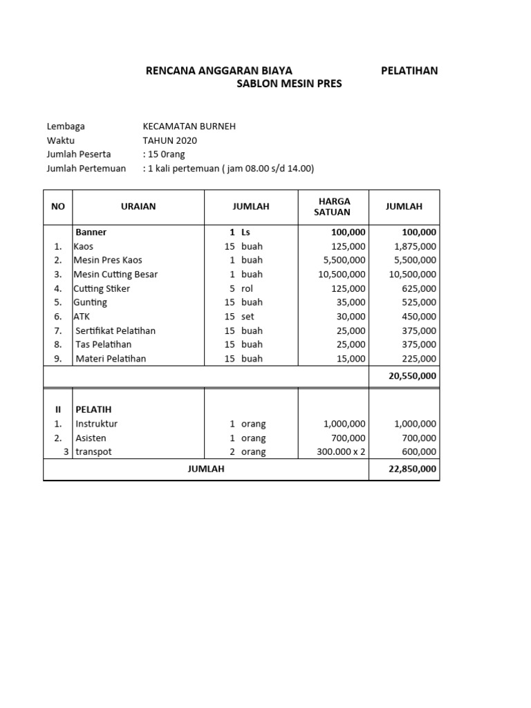 36.rab Sablon Kaos Mesin Ok | PDF