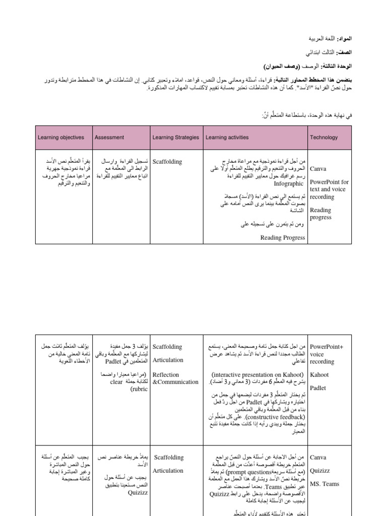 Learning Objectives - Arabic - Grade 3 - Zeina Naccour 1 | PDF