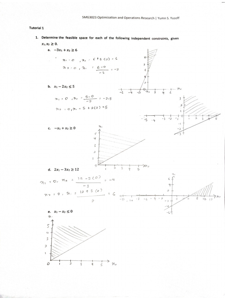 tutorial optimization operational Research | PDF