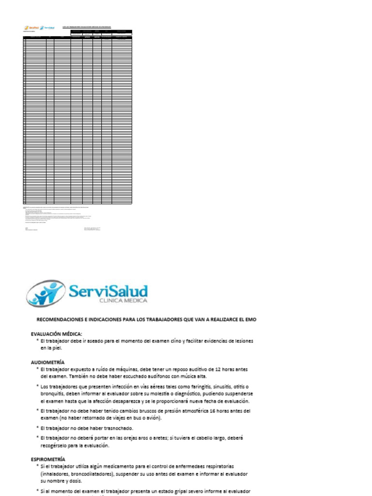 Programacion Emo 2024 | PDF | Especialidades Medicas | Medicina CLINICA