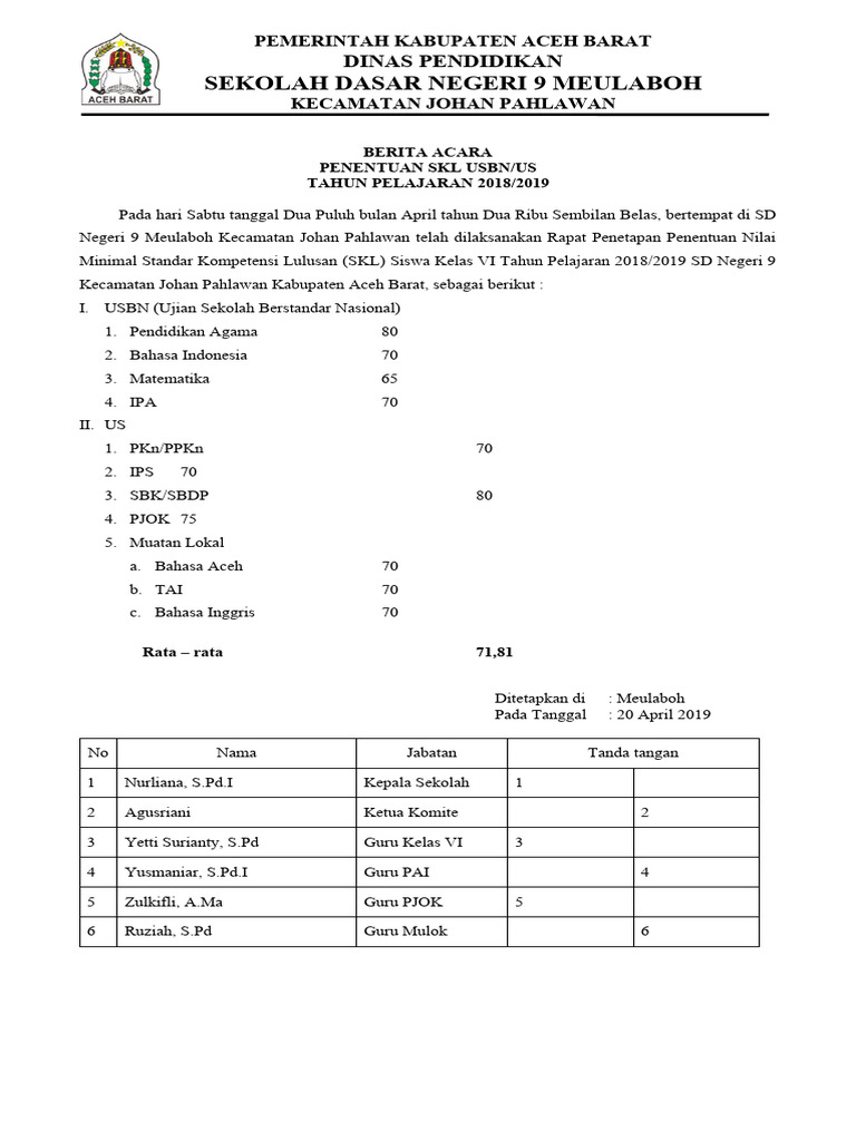 Berita Acara Penentuan SKL Usbn | PDF
