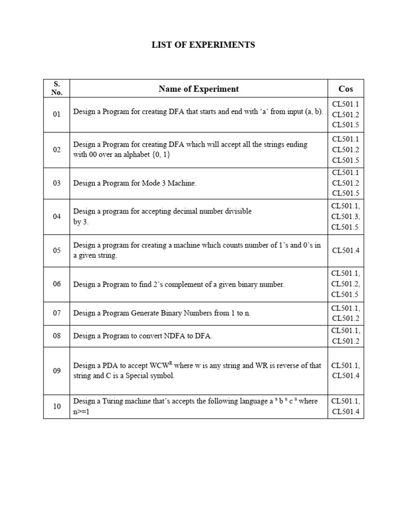 DFA and Machine Design Experiments | PDF | Queue (Abstract Data Type ...