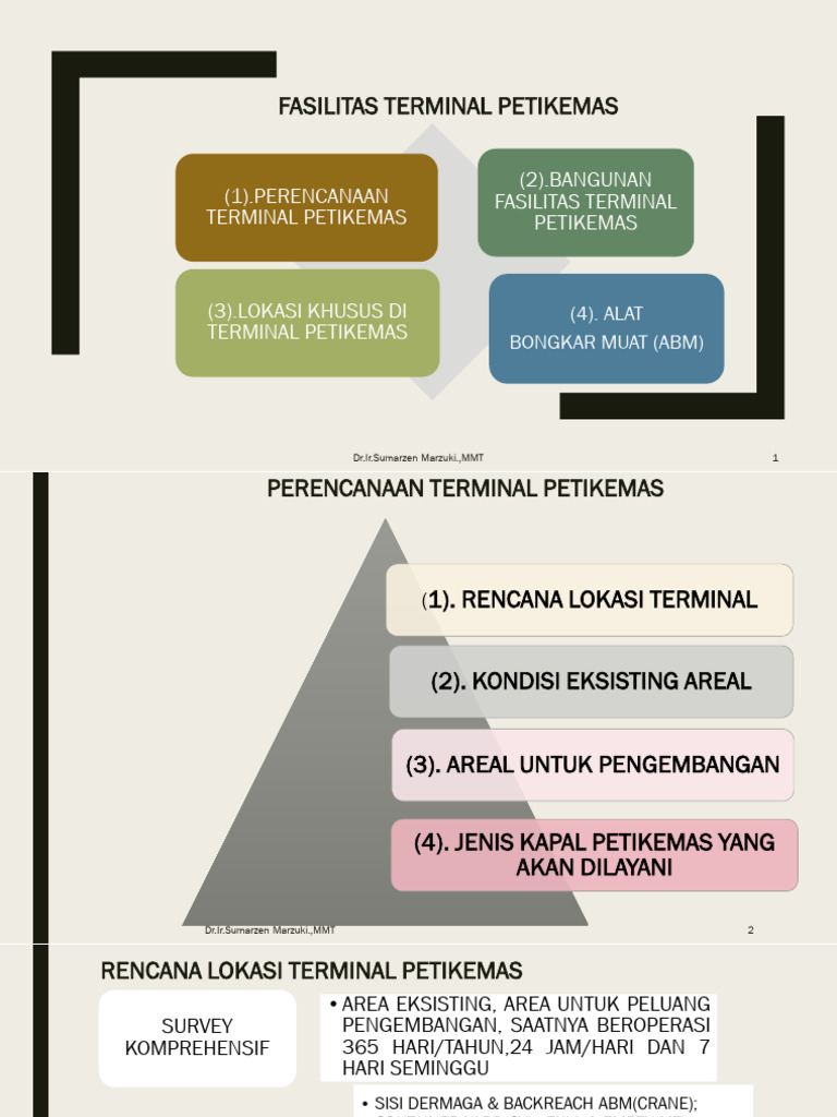 Fasilitas dan Perencanaan Terminal Petikemas | PDF
