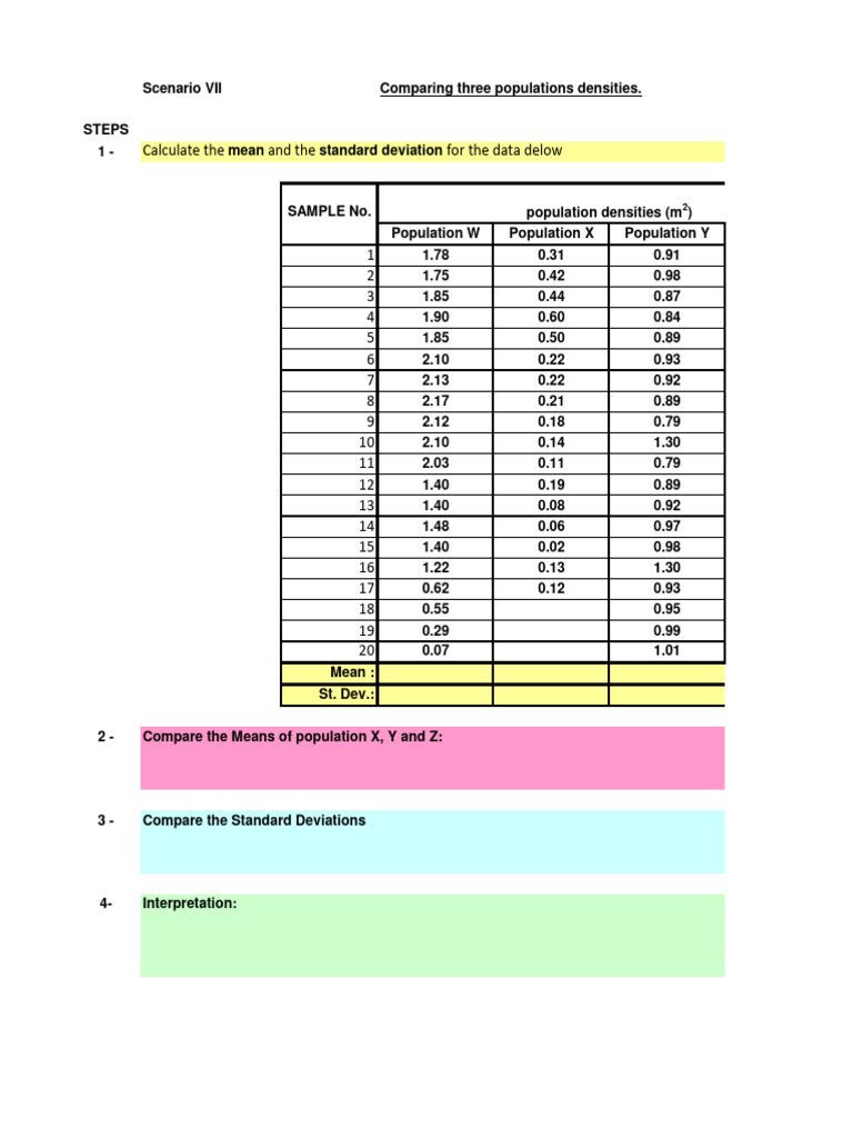 ST Dev 1-For Students | PDF | Mean | Statistical Analysis