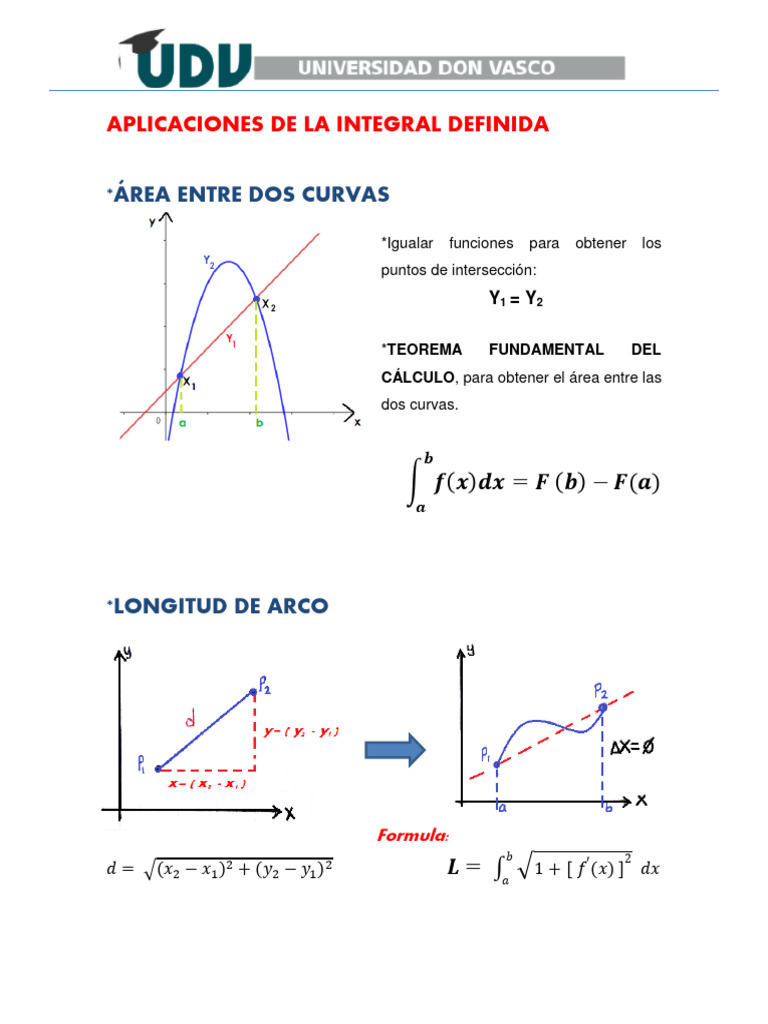 Aplicaciones de La Integral Definida | PDF