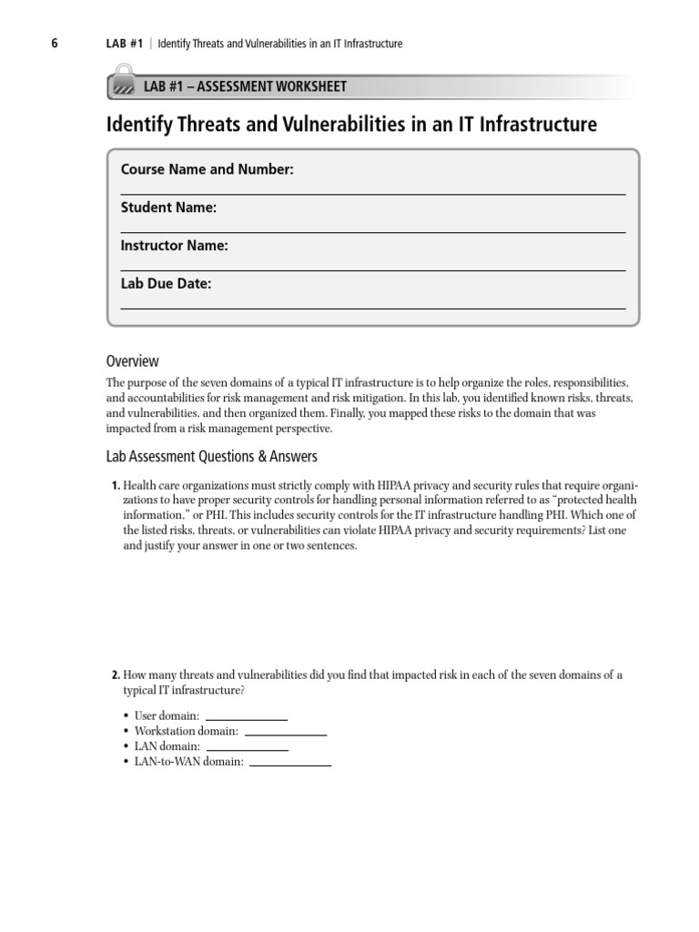 LAB_1_ASSESSMENT_WORKSHEET_Identify_Thre | PDF | Security | Computer Security
