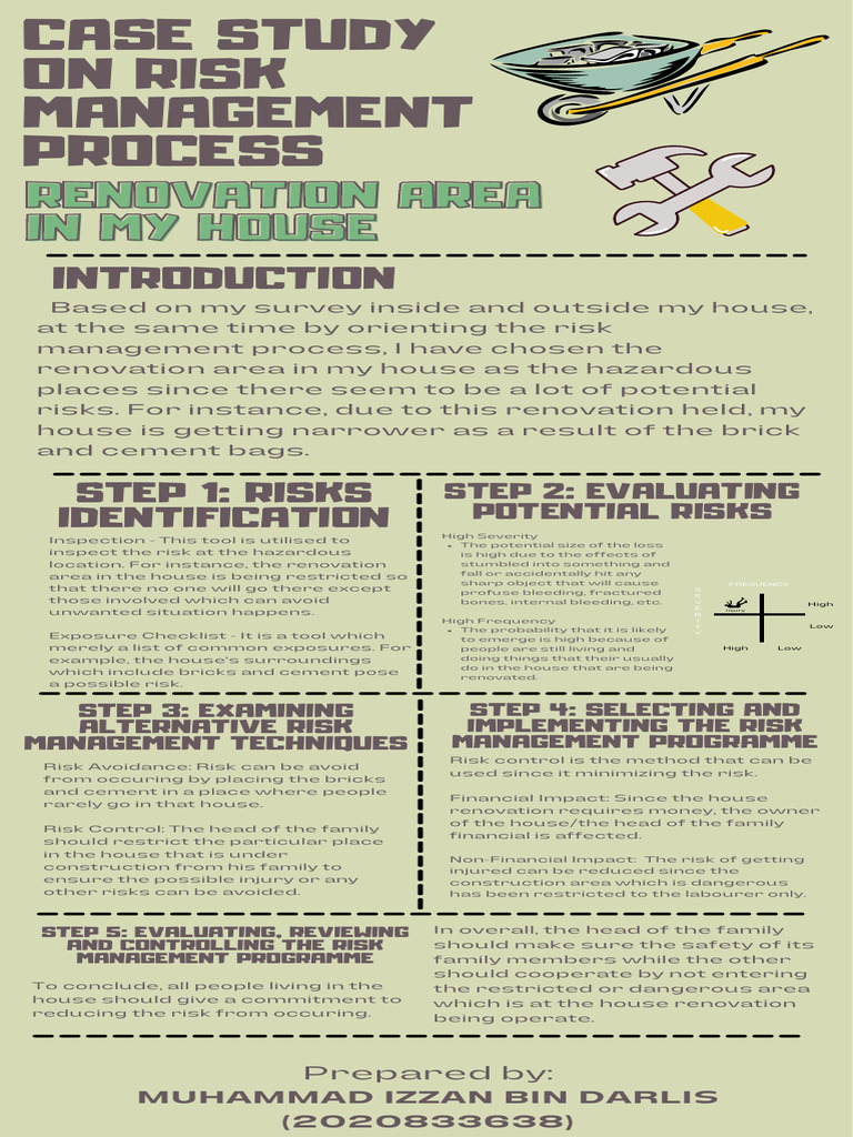 Ins200 (Infographic Report) | PDF | Risk | Safety