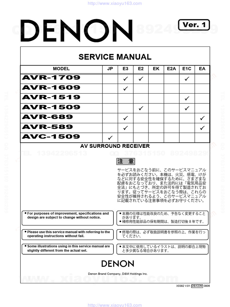 Avr 1519 | PDF